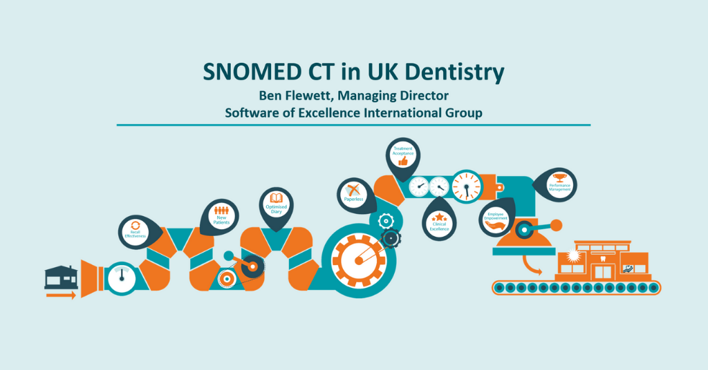 SNOMED Clinical Terminology in EXACT | News | Software of Excellence